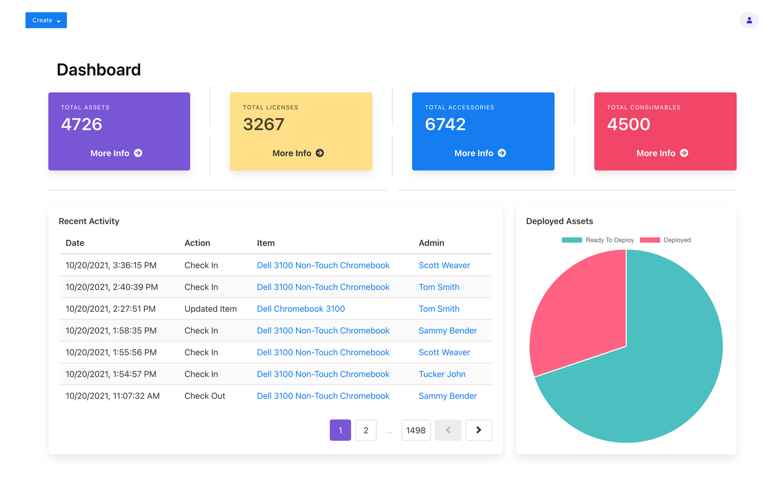 IT Asset Management & Help Desk Software | AssetRemix
