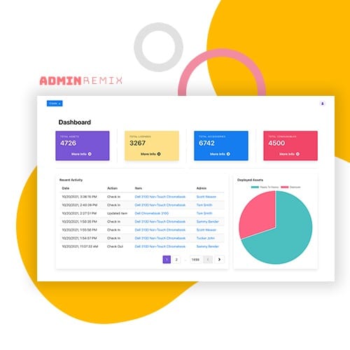 Malakoff ISD Reforms Asset Management Practices with AssetRemix
